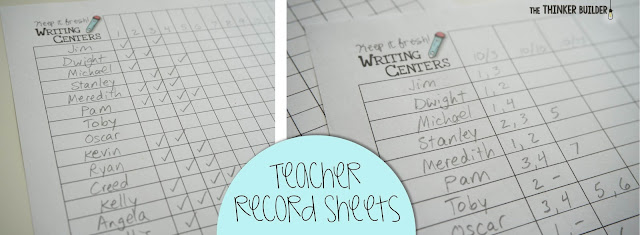 How to Keep Writing Centers Fresh Without Losing Your Sanity