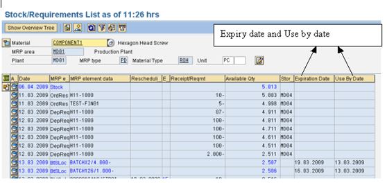 SAP ABAP Central: Include Batch expiration in Material Requirement Planning