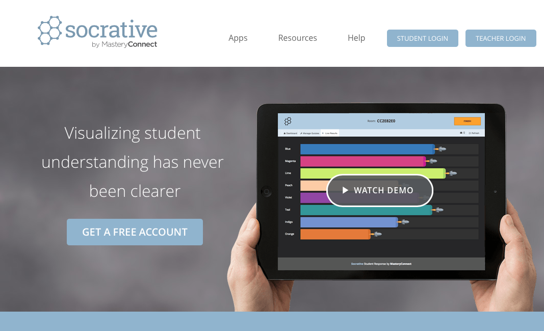 Le Français Cest Pas Que Des Dictées Utiliser Socrative En Cours