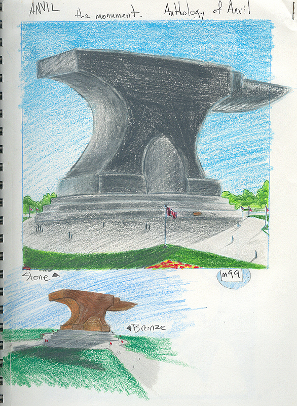 Anvil Monument