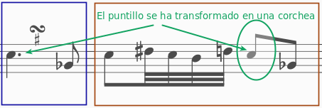 Comboi Musical: 05. Notas de adorno