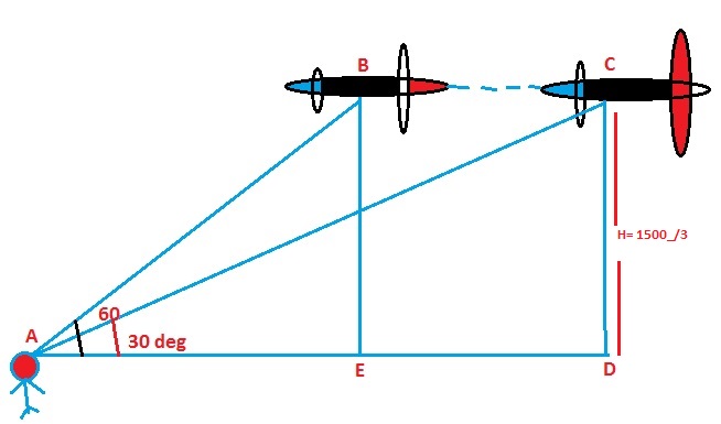 SSC MATHEMATICS: Chapter 12 ) - Applications of Trigonometry