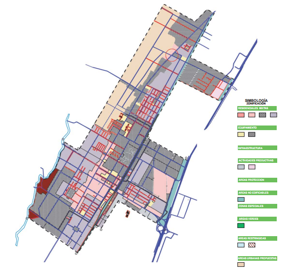 trabajos de construcción