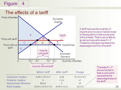 Gheorghe: The Blog: Economics and the Second Amendment