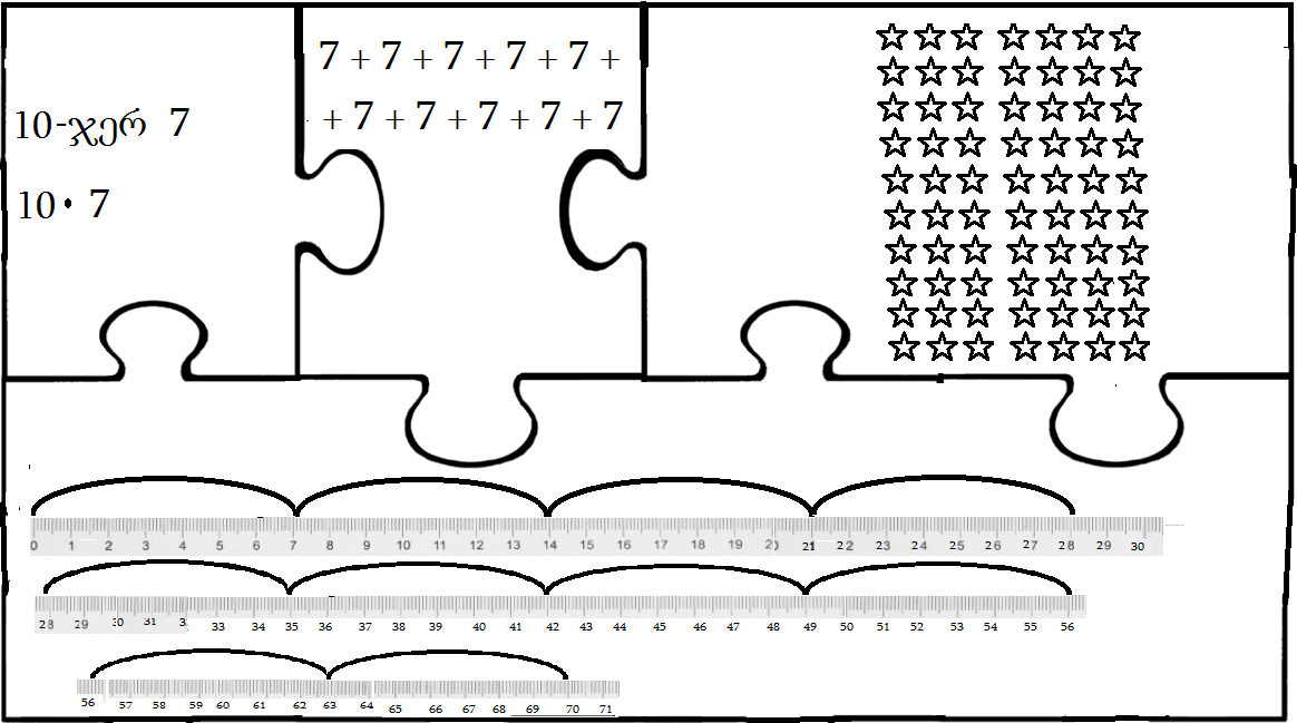 ხათუნა მარკოზაშვილი - მასწავლებლის პორტფოლიო: სასწავლო რესურსები
