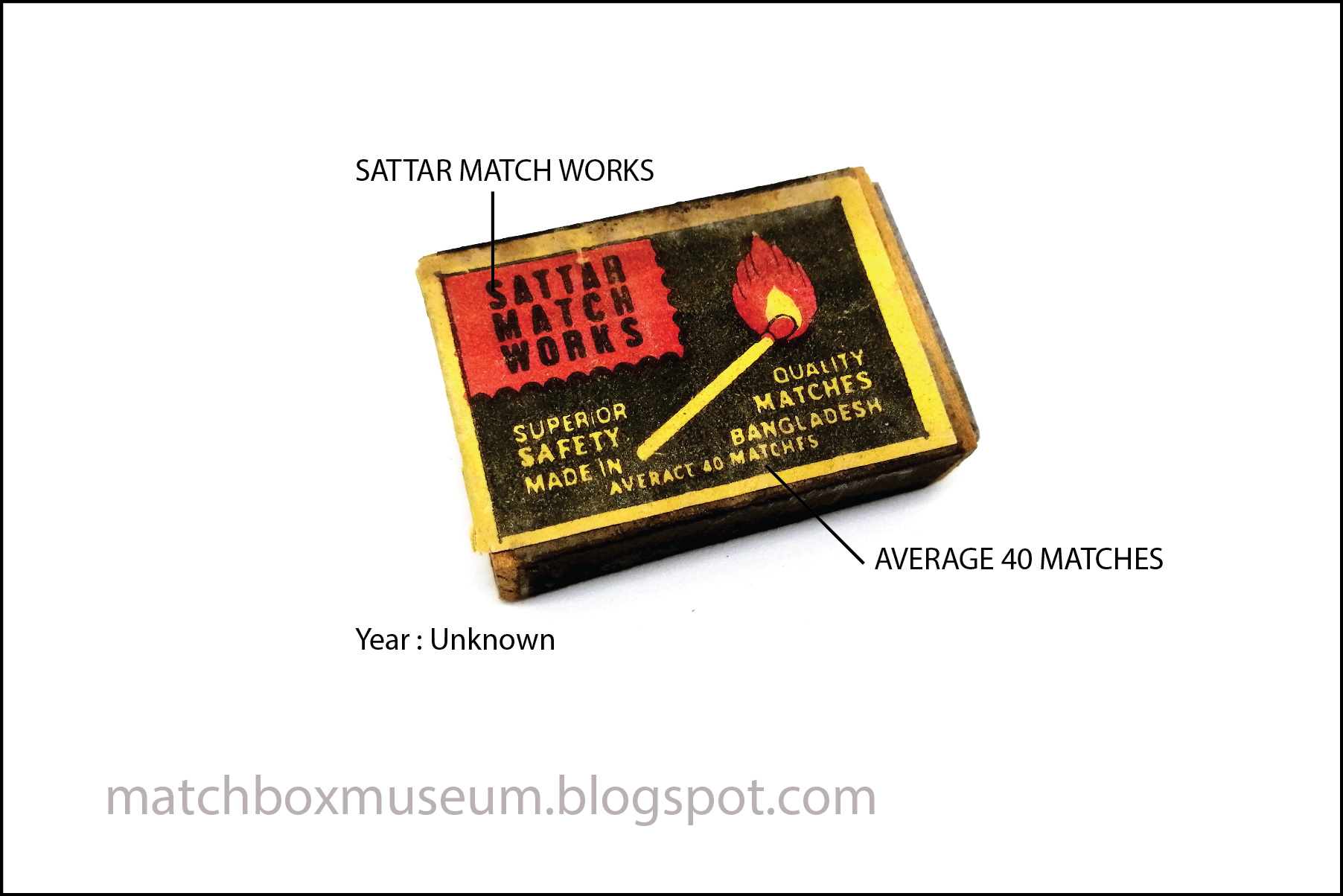 MATCHBOXES AND LABELS COLLECTION