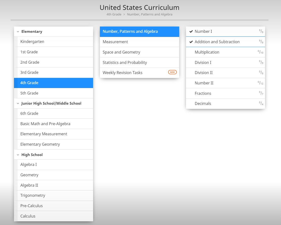 Counting Pinecones: CTCMath (A Homeschool Crew Review)