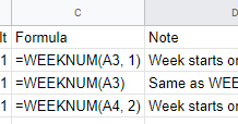 Google Sheets - WEEKNUM function