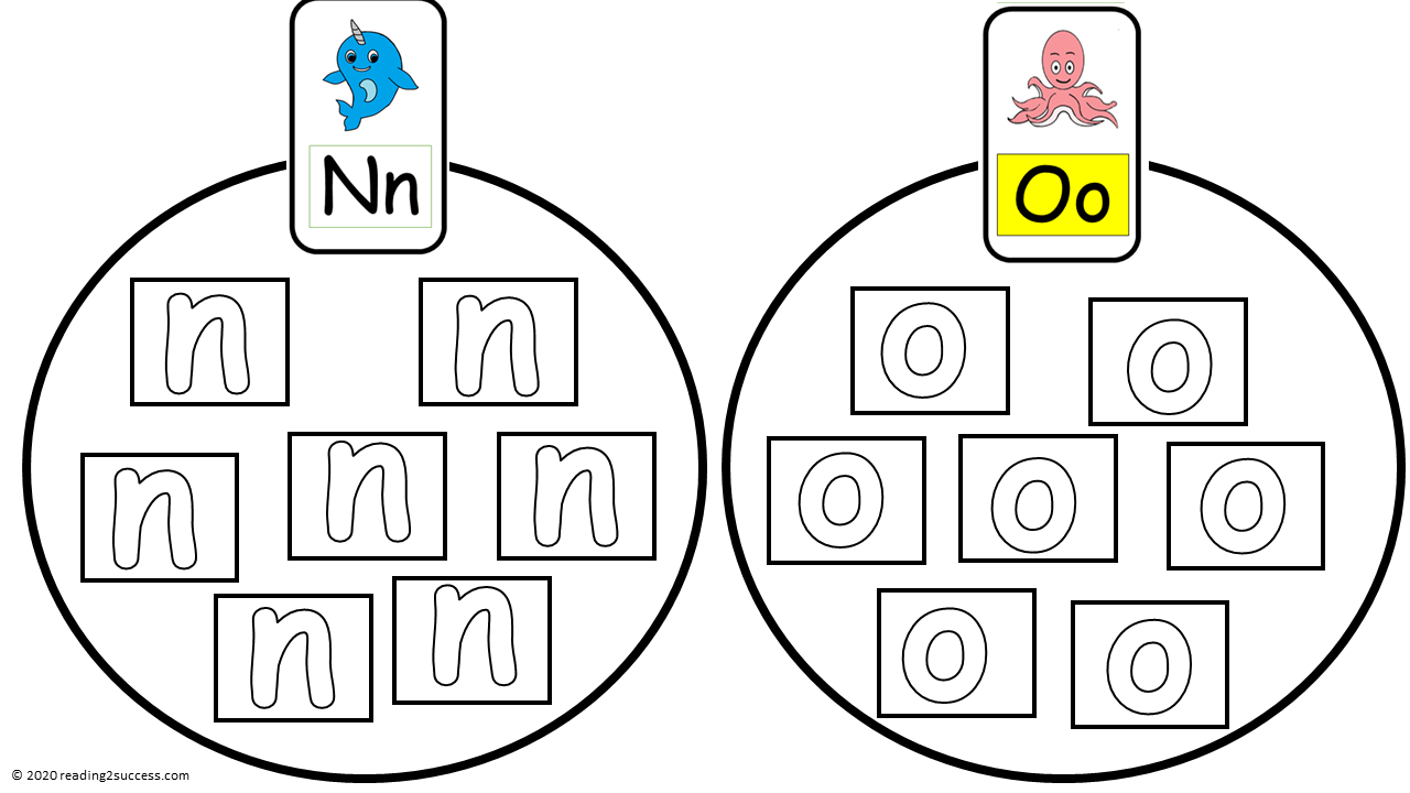 Reading2success: Teaching letter names and sounds K, L, M, N and O