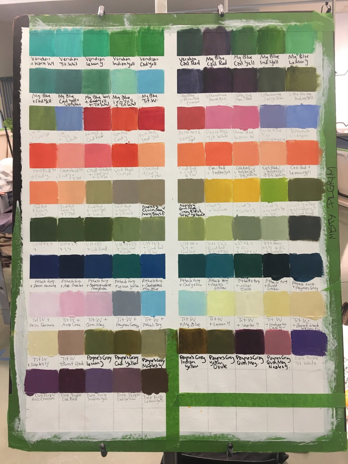 college painting assignment