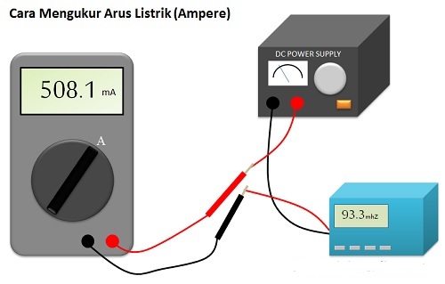 Cara Mengukur Arus Listrik DC (DC Current) menggunakan AVO Meter atau ...