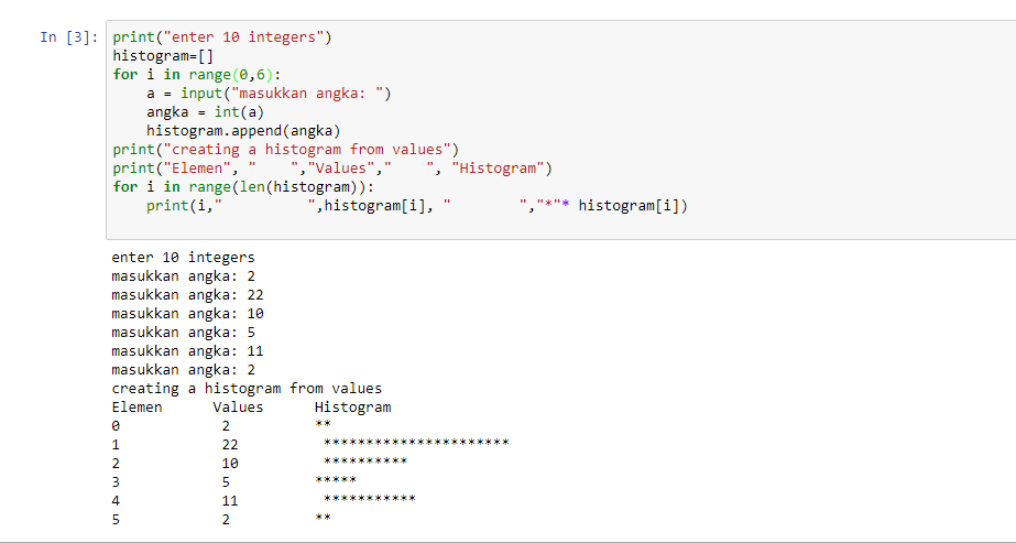 Membuat Histogram dengan Python