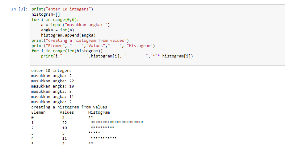 Membuat Histogram dengan Python