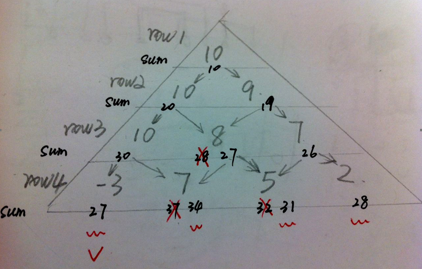 C Coding Leetcode Triangle 6msdynamic Programming 7169