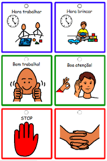 Sala Multiespecial - Profª Andréa Padilha: PECS - Tecnologia Assistiva ...