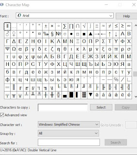Definición de Código ASCII en informática