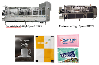 Mespack India: Mespack India introduces avant-garde packaging solutions