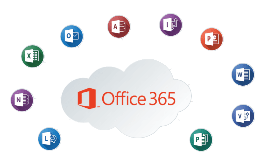 3. USO, FUNCIONES Y APLICACIONES DE MICROSOFT 365
