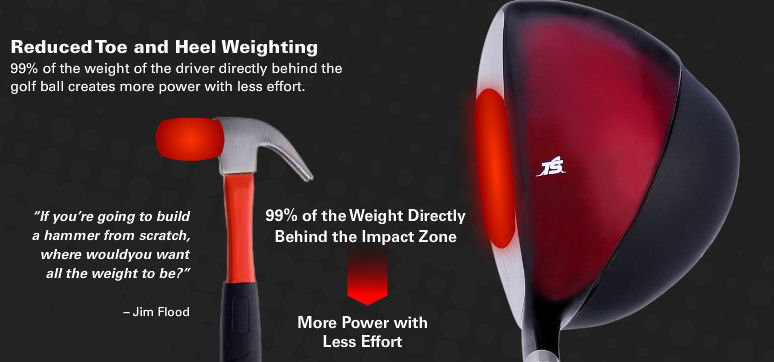 TigerShark Golf Power Pod II Driver - The World's First Slice Proof ...