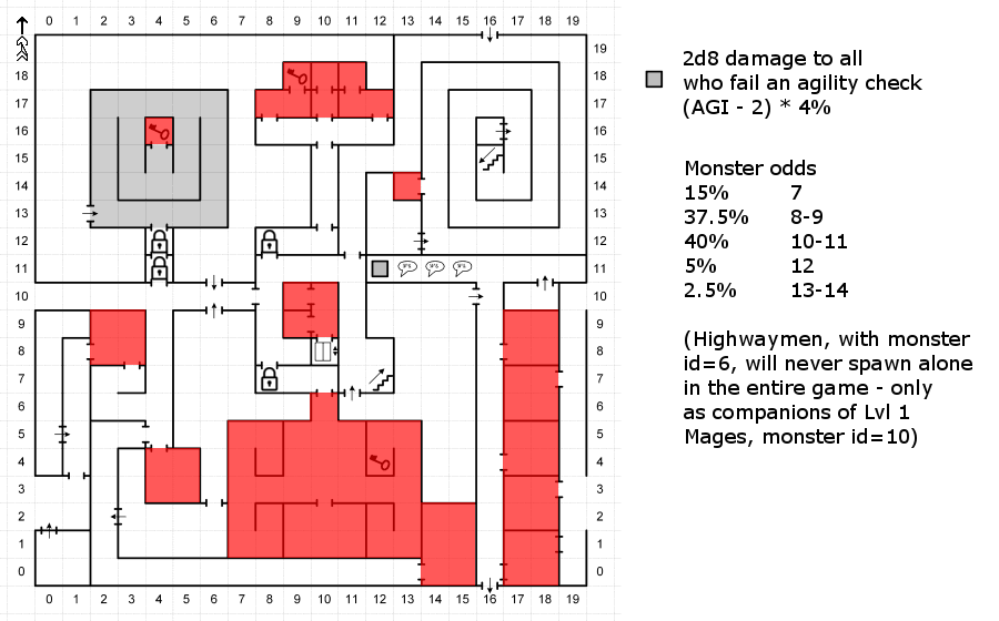 Data Driven Gamer: The maps of Wizardry