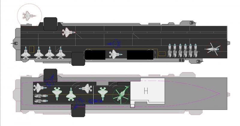 DEFENSE STUDIES: Fincantieri Launched LHD ‘Trieste’ For The Italian Navy