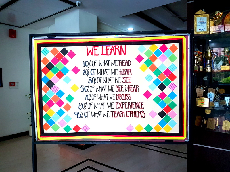 Art Craft Ideas And Bulletin Boards For Elementary Schools Bulletin art-craft-ideas-and-bulletin-boards-for-elementary-schools-bulletin