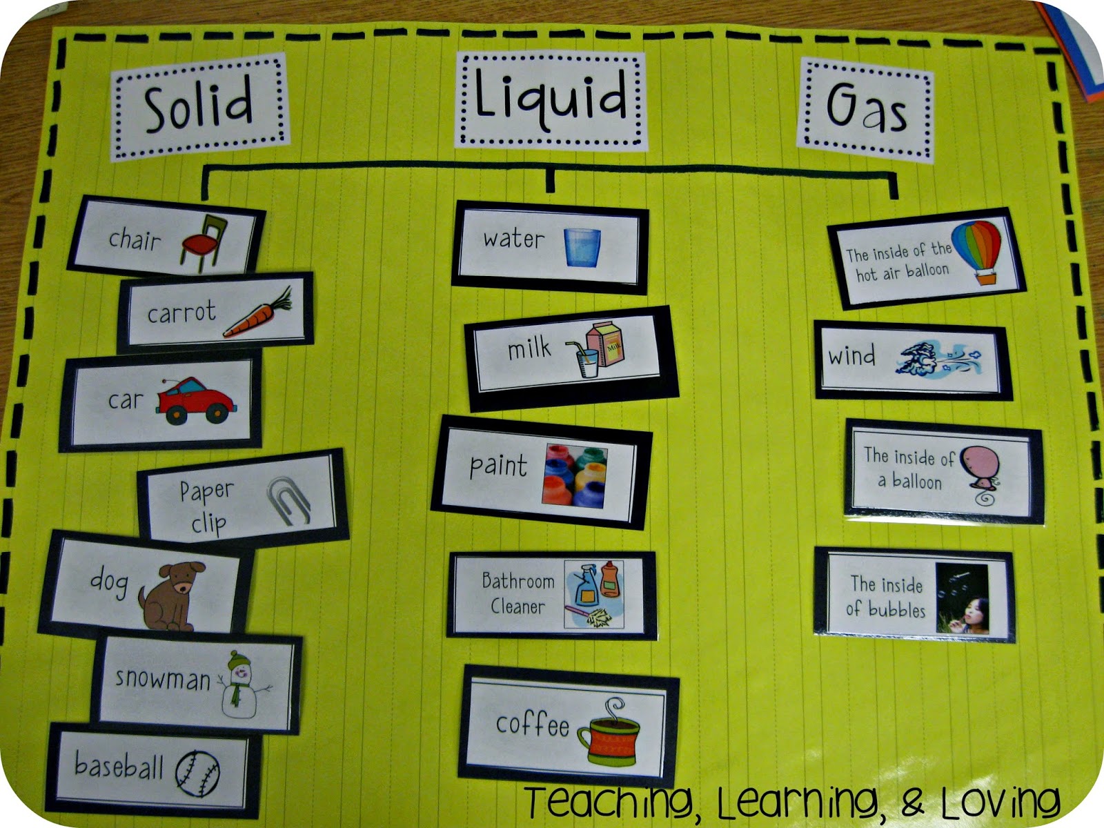 Teaching, Learning, & Loving: Solid's Liquids and Gases.. Oh My!