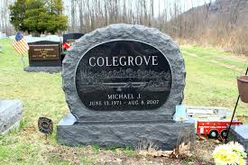 Splitting Heirs Steven Colegrove