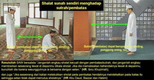 Lorong Duabelas: Kewajipan Menggunakan Sutrah Ketika Solat