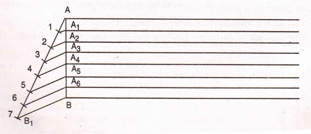 Engineering Drawing: Technical Lettering