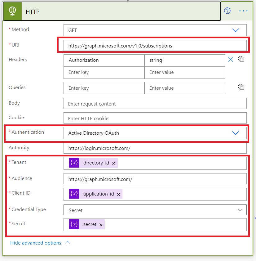 Sam S Microsoft Dynamics 365 And Power Platform Blog Graph Apis Calling Option In Request