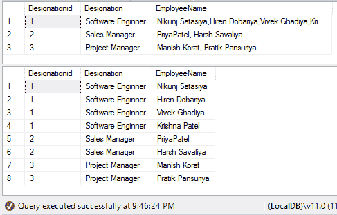 Split Comma Separated String Using STRING_SPLIT in SQL Server | Codingvila