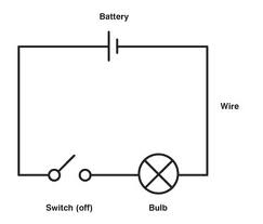 Electric Circuits ~ Electrical Energy