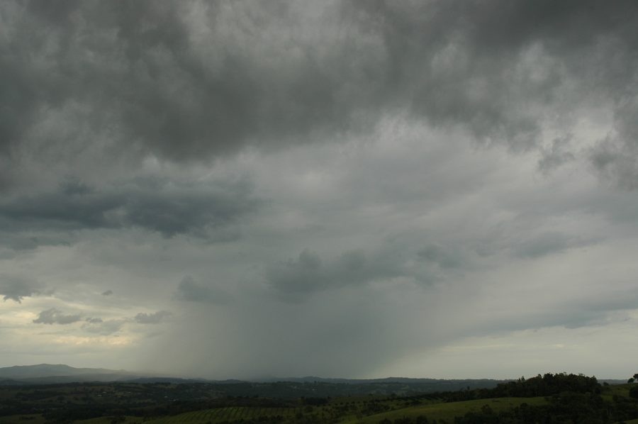 Pengertian Awan Nimbostratus Adalah : Ciri-Ciri , Jenis- jenis dan ... Pengertian Awan Nimbostratus Adalah : Ciri-Ciri , Jenis- jenis dan ...