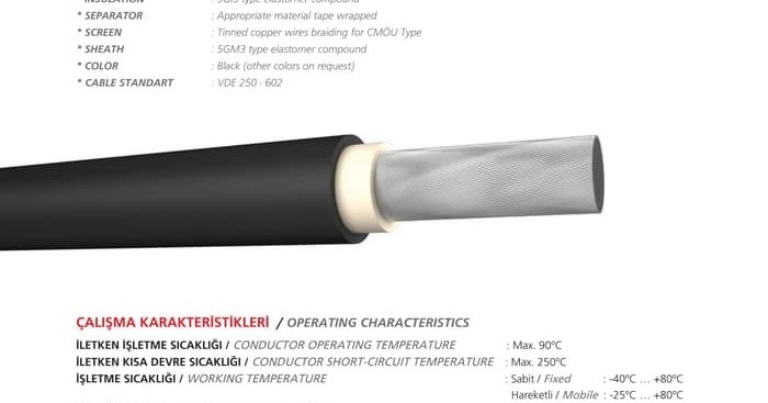 JAVA CABLE CENTER: Ready: Kabel Single Core Medium Voltage1,8/3Kv ...