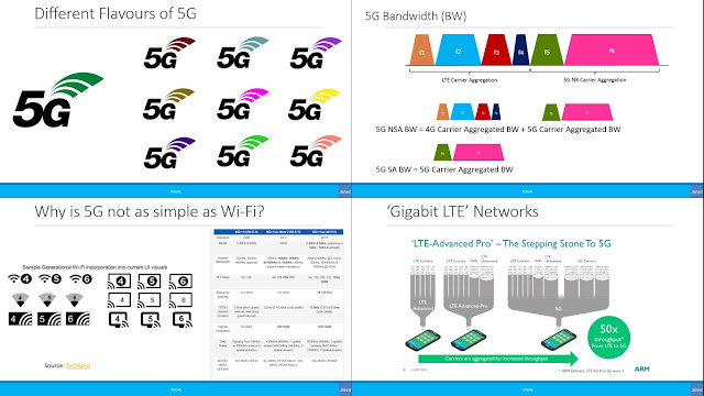 The 3G4G Blog: IMT-Advanced