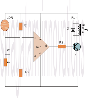 How to Use Opamp IC 741 as a Comparator | Circuit Diagram Centre