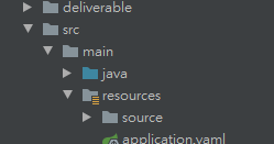 albert's blog: [Apache Freemarker] How to load freemarker template