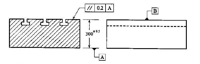 GD & T Characteristics - B-1 Parallelism