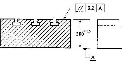 GD & T Characteristics - B-1 Parallelism