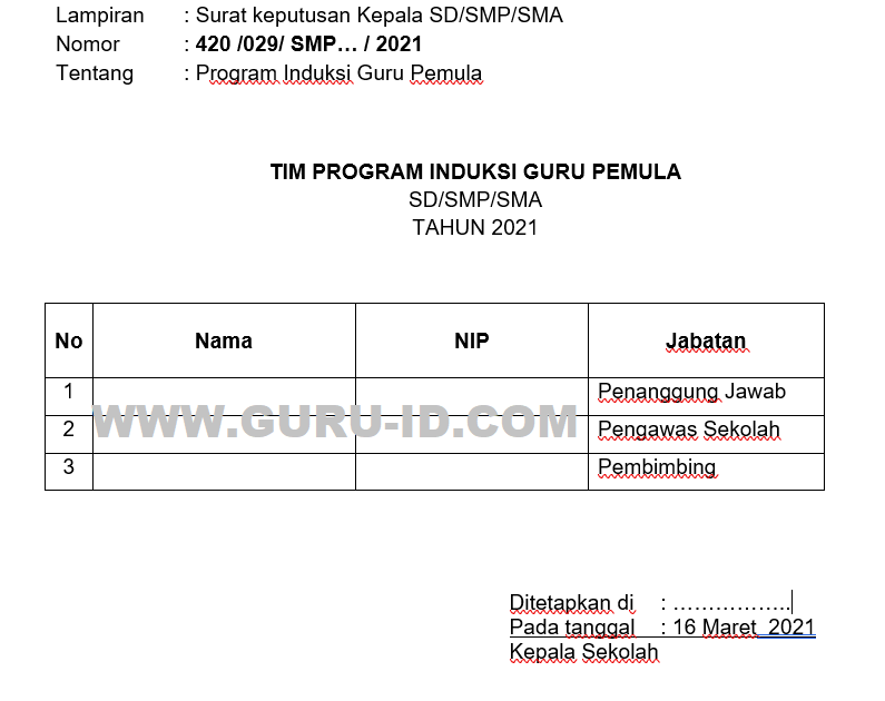 Contoh SK TIM Program Induksi Guru Pemula (PIGP) Tahun 2021 - Modul ...