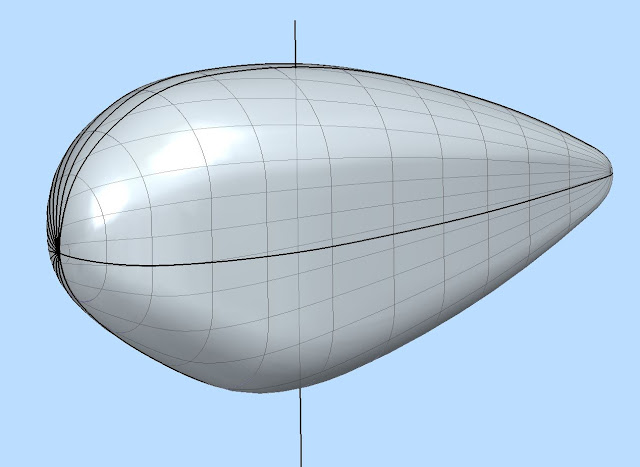 AERODYNE: Le Vélo Torpille de Bunau-Varilla