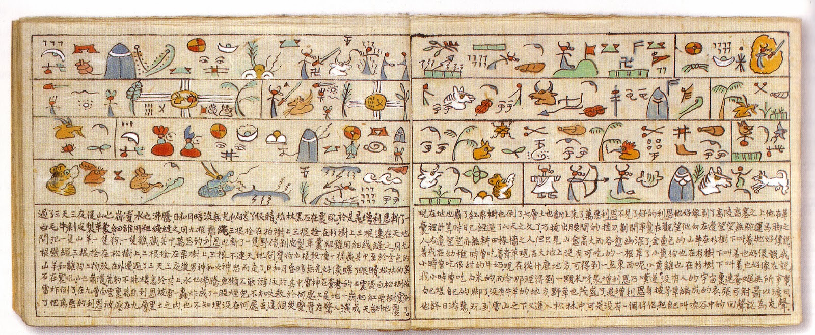 Okar Research: Dongba Hieroglyphic Language
