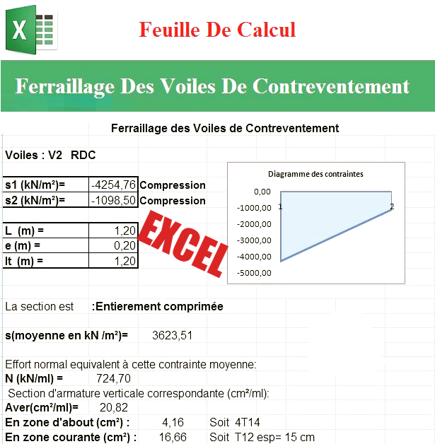 " Feuille De Calcul Ferraillage Des Voiles De Contreventement " - Livres et Documents Gratuits ...