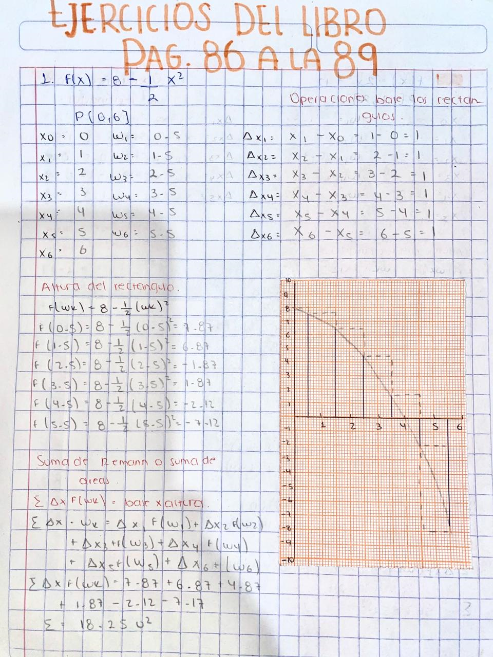 Tarea de Calculo paginas 86 a la 89
