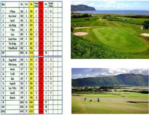 I've Played Golf Here | Golf Course Reviews I Have Played | Page 4