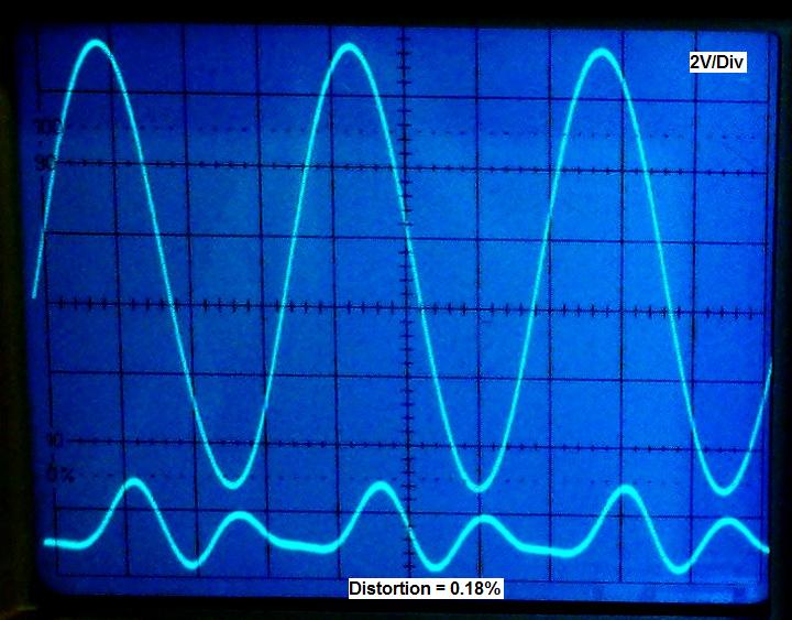 Rants from the Embedded Hardware Guy: Sine Waving into the New Year!