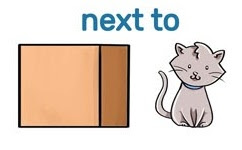 Prepositions of Places - Las preposiciones de lugar