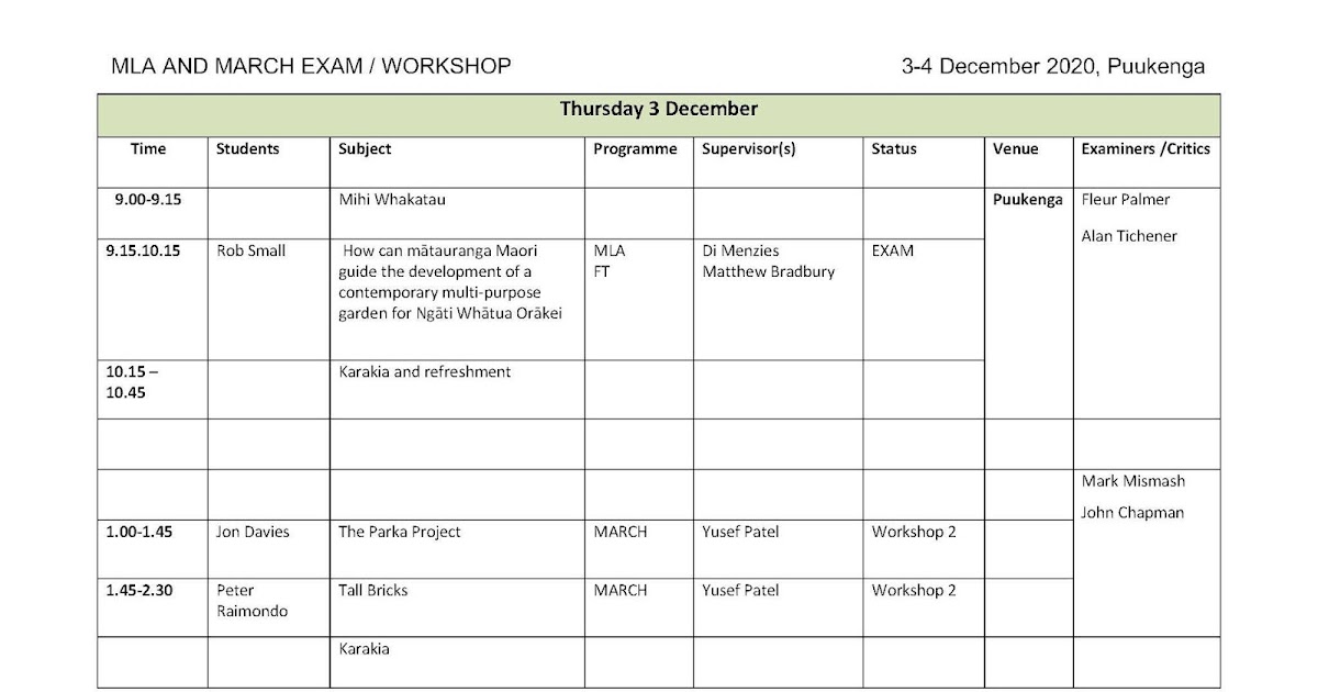 Master by Project : Landscape/Architecture School of Architecture ...
