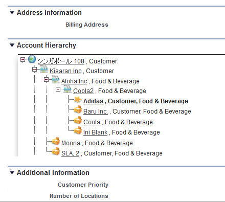 Simplysfdc App: Inline Account Hierarchy